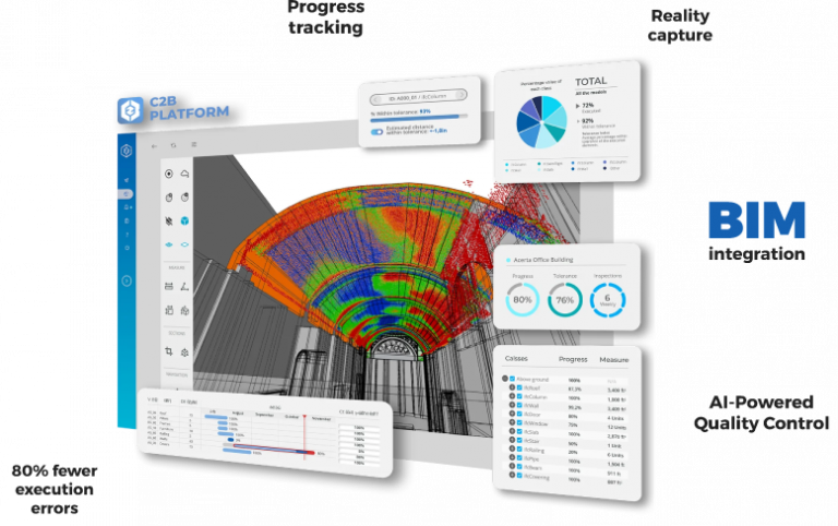AI Construction Quality Control Platform | CHECKTOBUILD